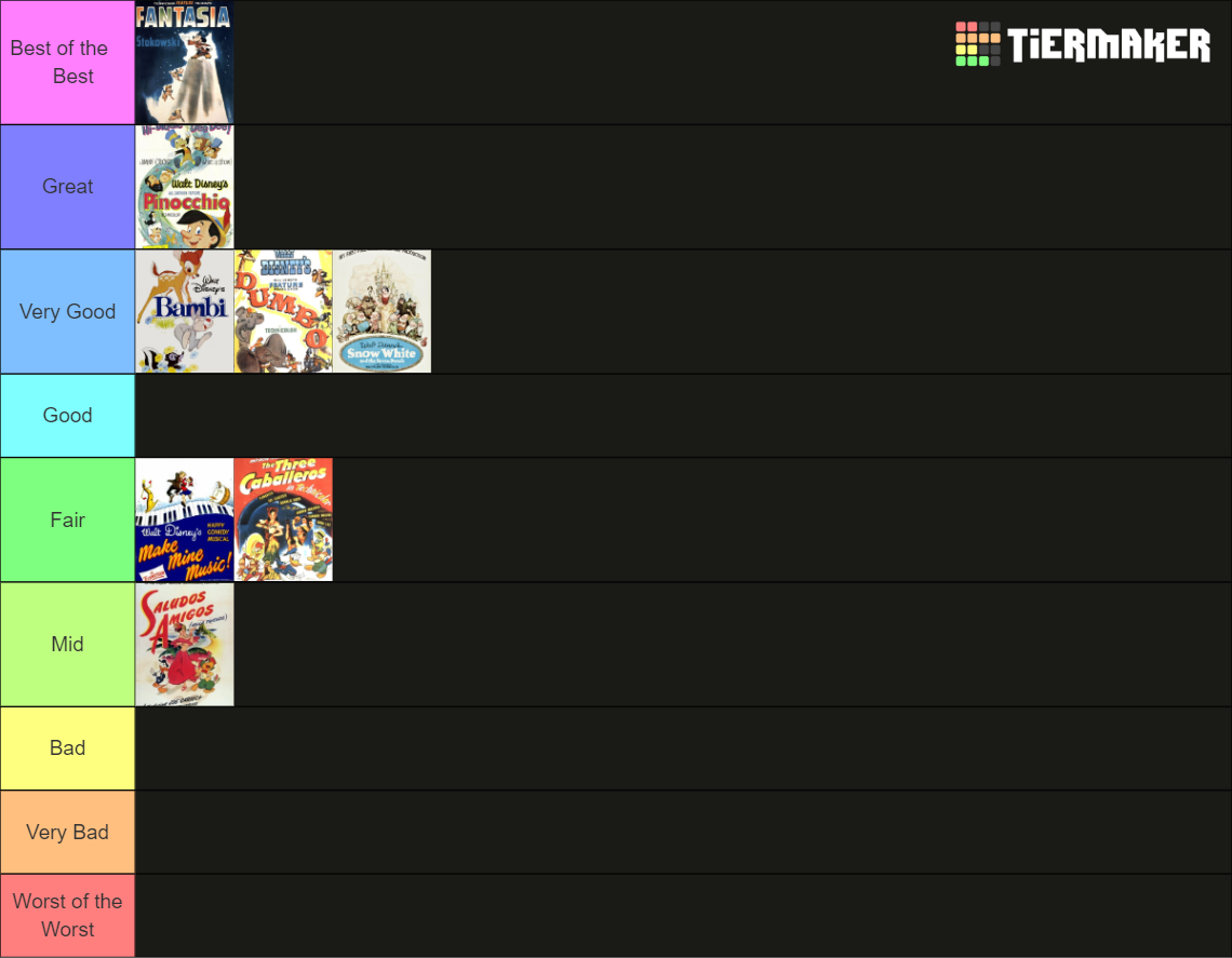 Walt Disney Animation Studios (2021) Tier List (Community Rankings ...