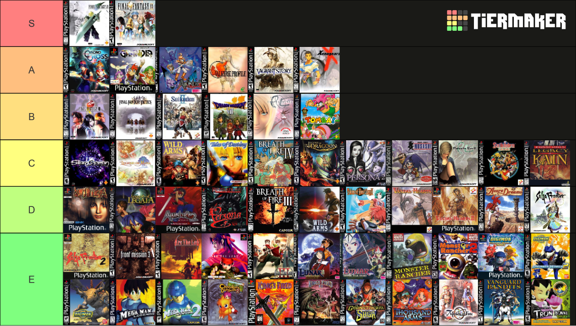 RPGs Playstation 1 (PSX) Tier List (Community Rankings) - TierMaker RPGs Playstation 1 (PSX) Tier List (Community Rankings) - TierMaker