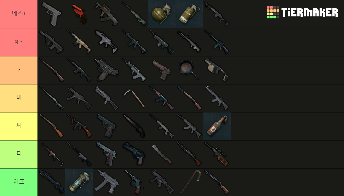 PUBG Mobile Weapons Tier List (Community Rankings) - TierMaker