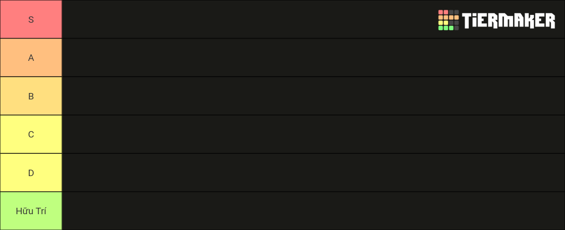 One Piece Pirate Warriors 4 Tier List (Community Rankings) - TierMaker
