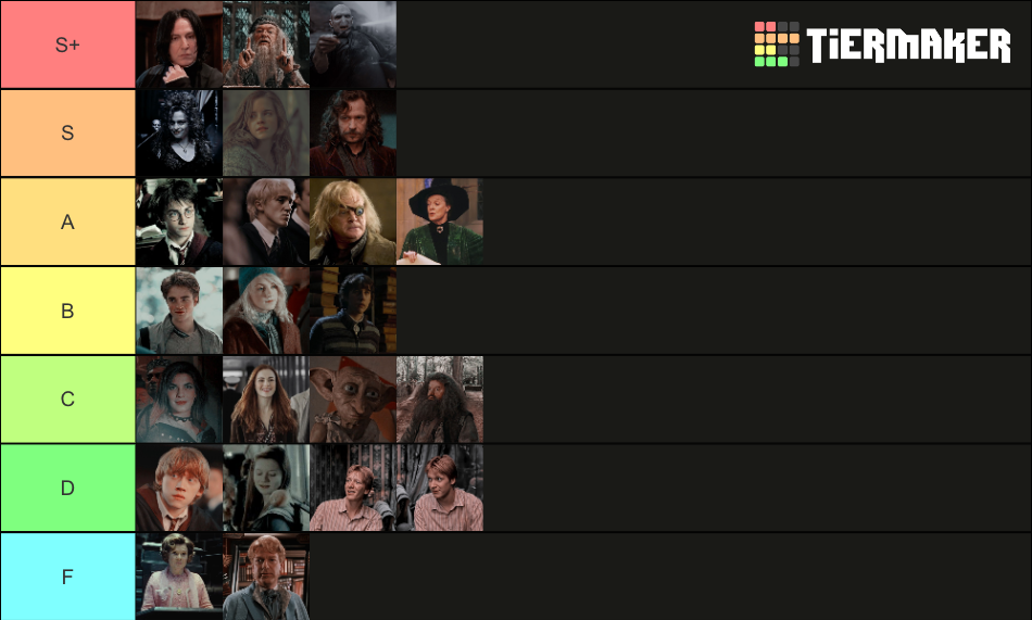 Harry Potter Characters Tier List (Community Rankings) - TierMaker