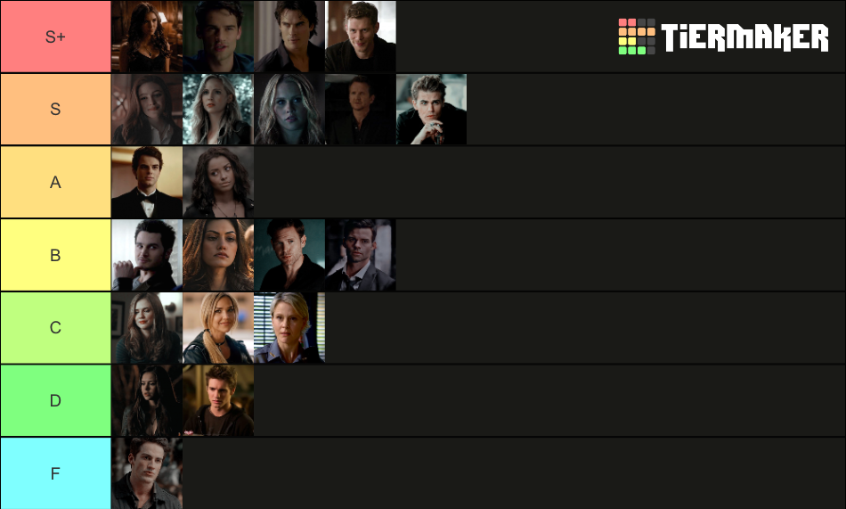 TVD/Originals Main Characters Tier List (Community Rankings) - TierMaker
