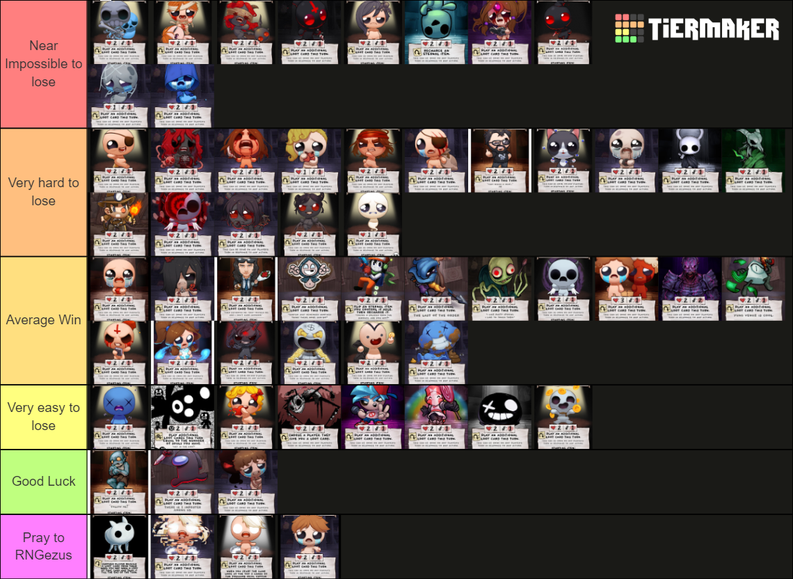 Binding of isaac four souls Tier List (Community Rankings) - TierMaker