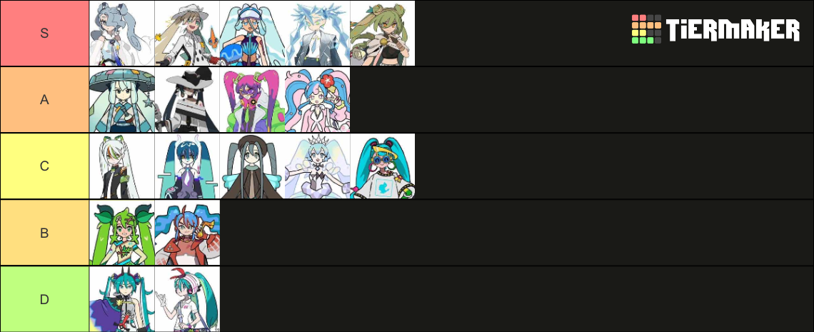 Hatsune Miku x Pokémon (Project Voltage) Tier List (Community Rankings ...