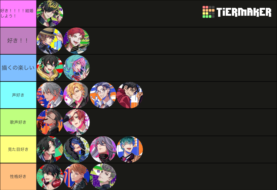 Hypnosis Mic Characters Tier List (Community Rankings) - TierMaker