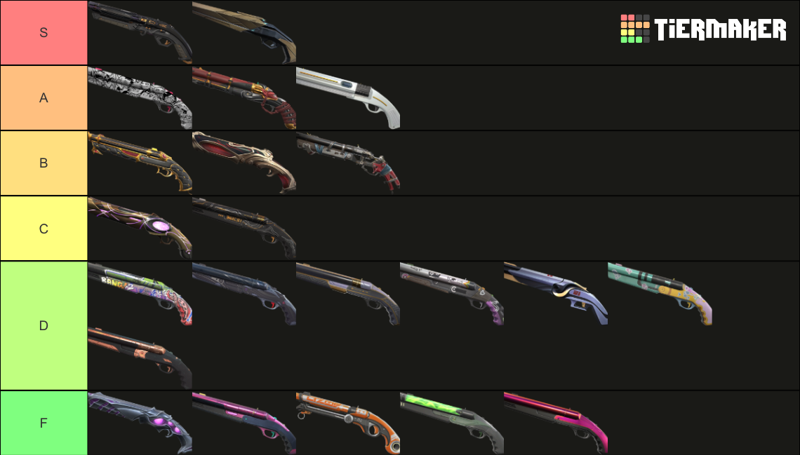 Valorant Shorty Skins (June 2023) Tier List (Community Rankings ...