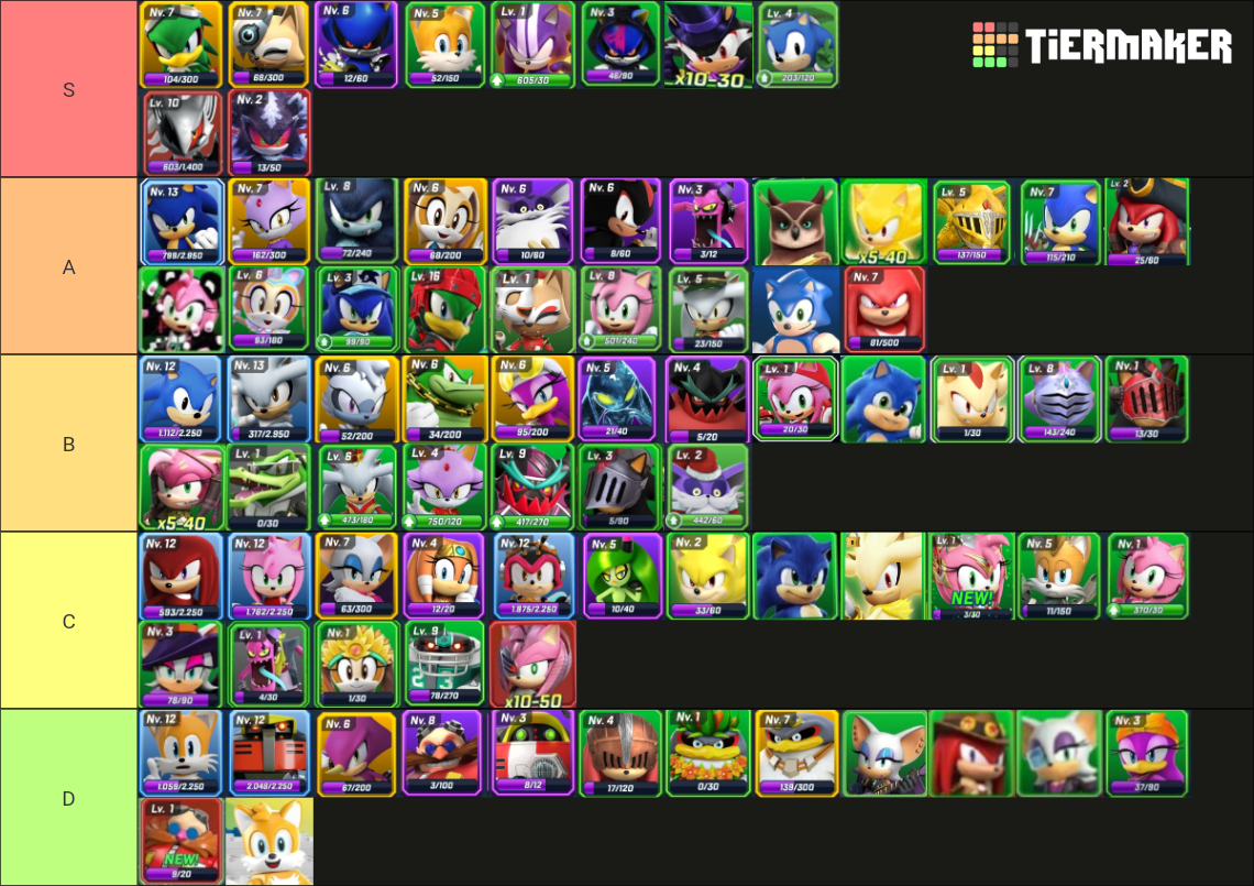 Sonic Forces Speed Battle Tier List Community Rankings TierMaker sonic-forces-speed-battle-tier-list-community-rankings-tiermaker