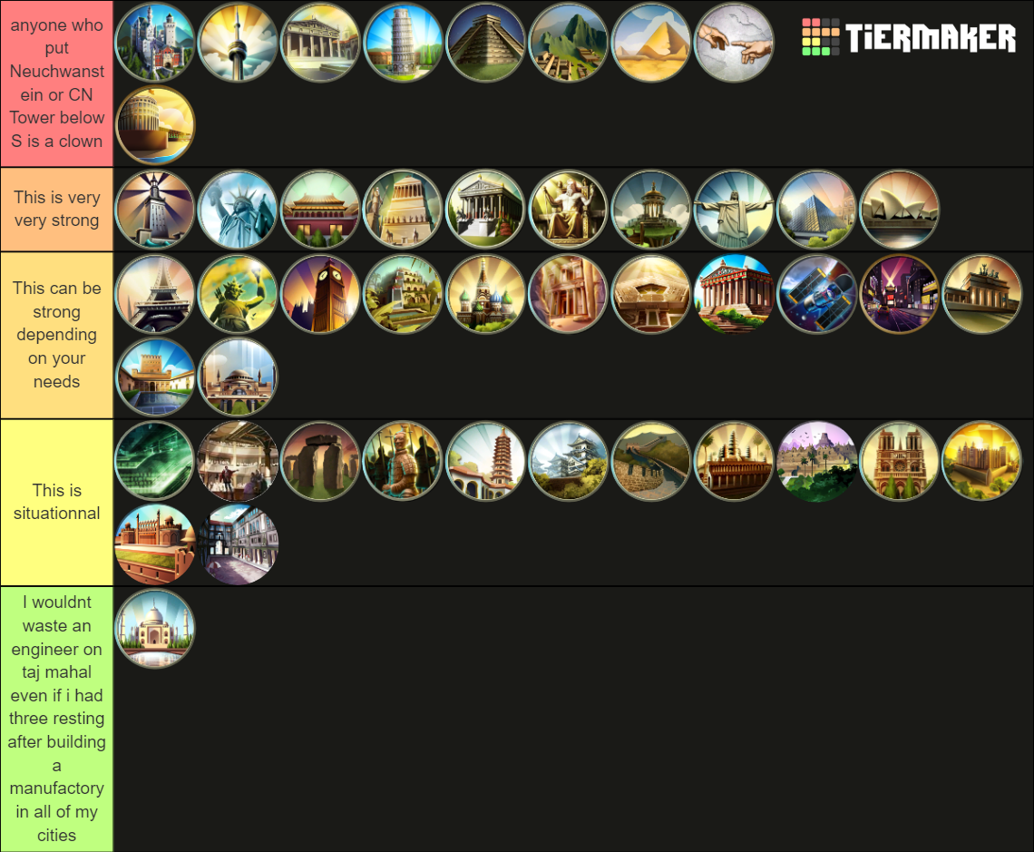 Civilization 5 World Wonders Tier List (Community Rankings) - TierMaker