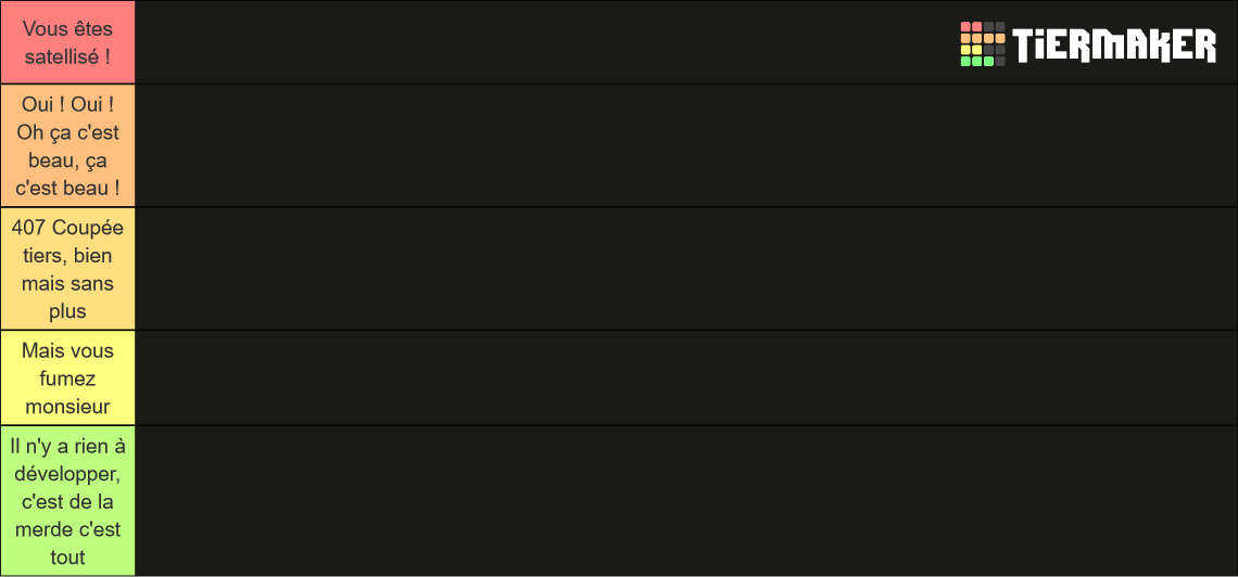 GPU France by sieurPC Tier List (Community Rankings) - TierMaker
