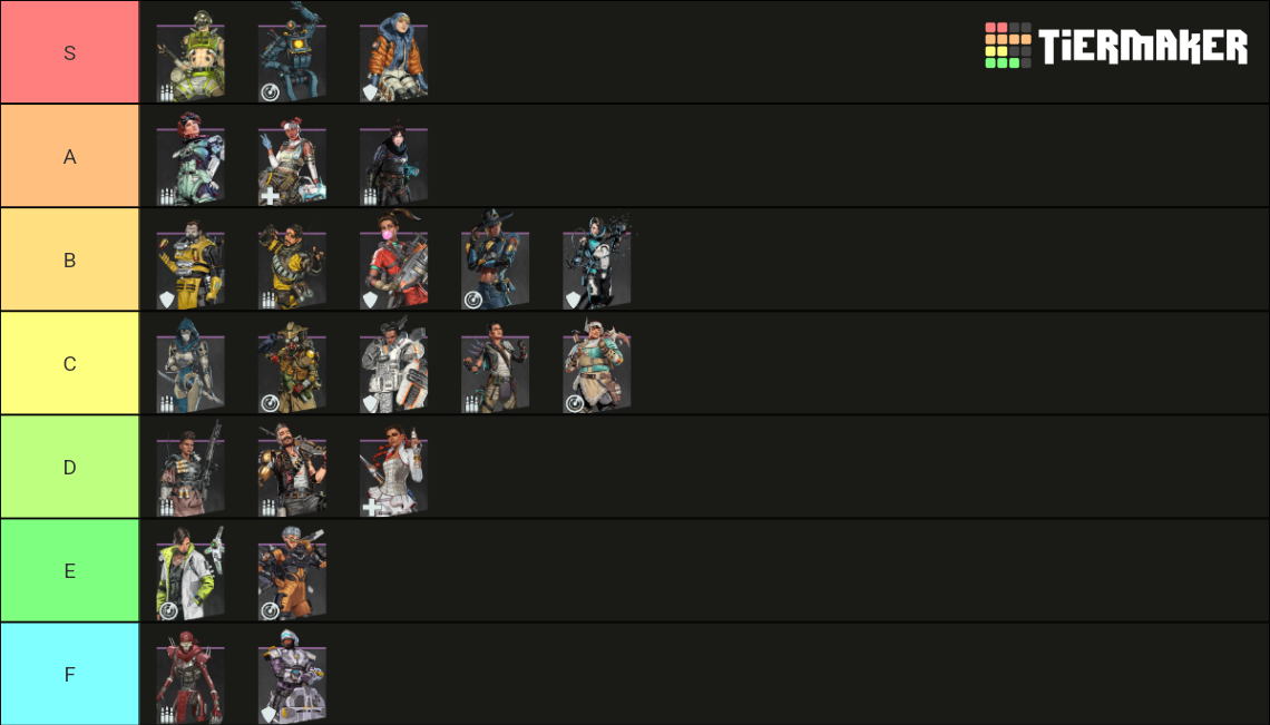 Apex Legends Season 15 Legends Tier List (Community Rankings) - TierMaker