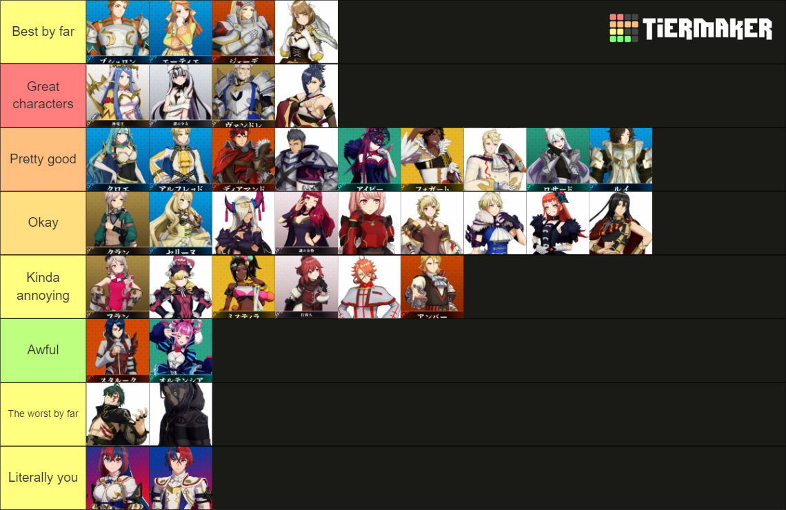 Fire Emblem Engage Characters Tier List (Community Rankings) - TierMaker