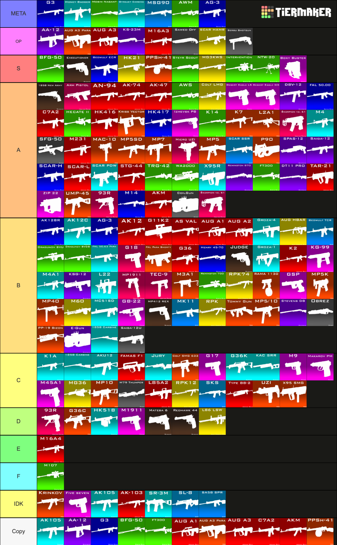 Phantom Forces Weapons Tier List (Community Rankings) - TierMaker