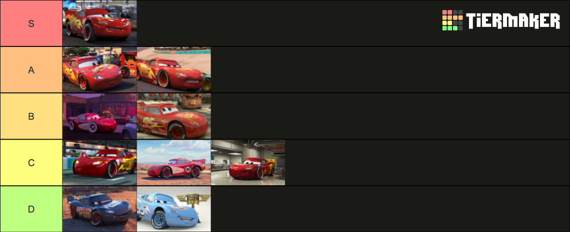 Lightning McQueen Paint Jobs Tier List (Community Rankings) - TierMaker