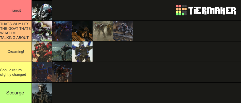 Transformers Knightverse Decepticons Tier List (Community Rankings ...