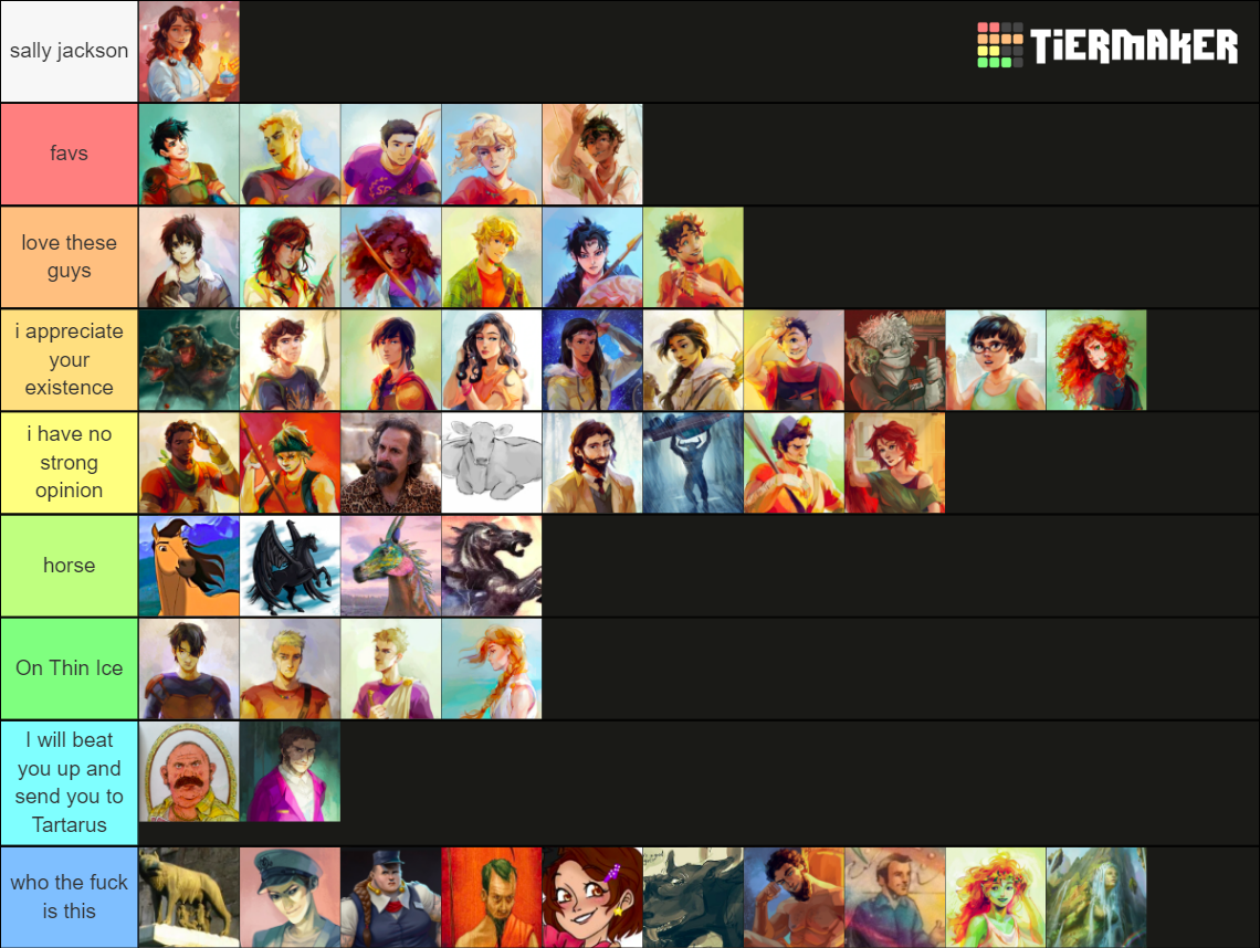 Mega Percy Jackson Character Tier List (Community Rankings) - TierMaker