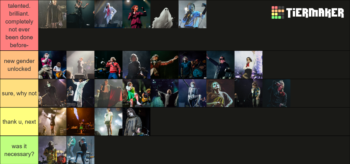 g outfit rakn Tier List (Community Rankings) - TierMaker