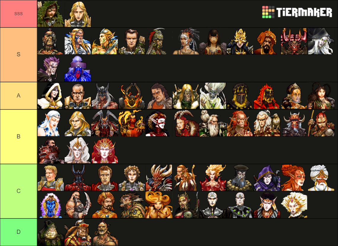 HoMM 5 Regular Heroes Tier List (Community Rankings) - TierMaker