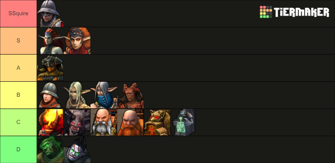 HOMM 5.5 Tier 2 Creatures Tier List (Community Rankings) - TierMaker