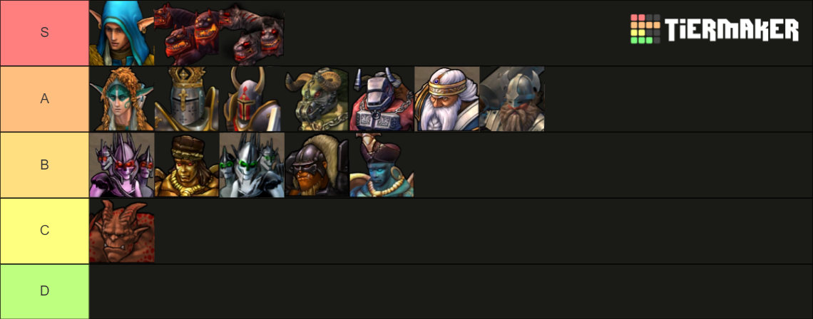 HOMM 5.5 Tier 3 Creatures Tier List (Community Rankings) - TierMaker