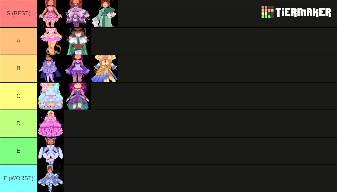 Royale High Sets Tier List (Community Rankings) - TierMaker