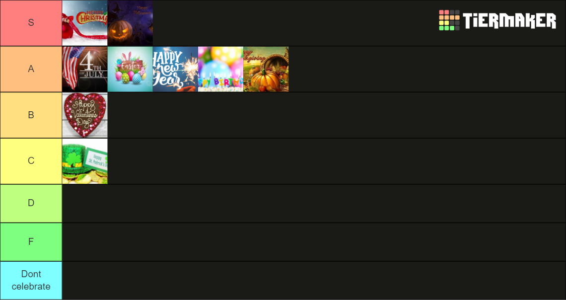 Holiday Tier List (Community Rankings) - TierMaker
