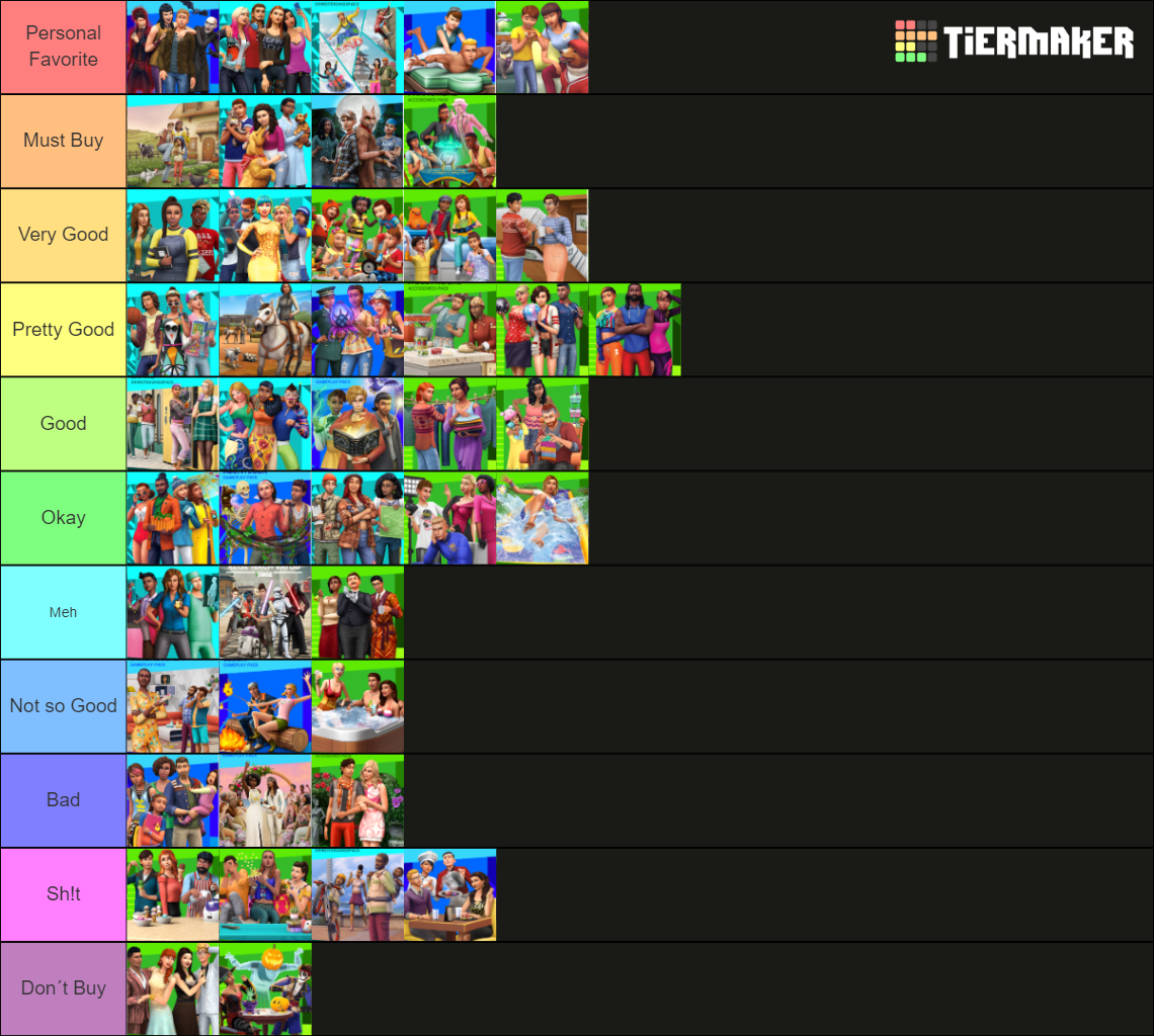 Sims 4 DLC Tierlist German (noSets) up to 02.10.2023 Tier List ...