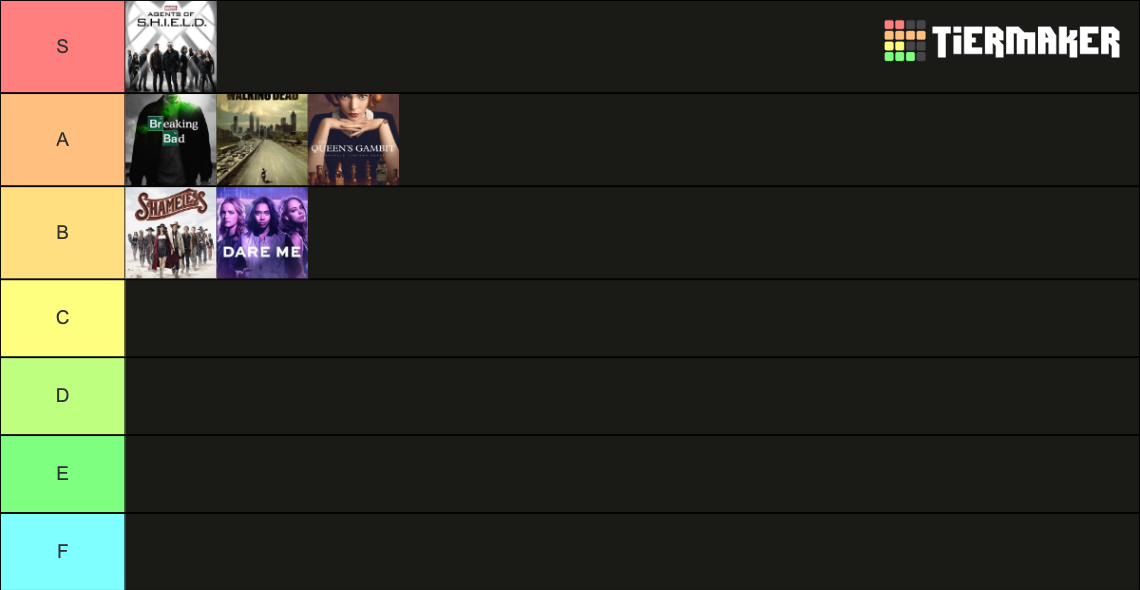 TV Shows Tier List (Community Rankings) - TierMaker