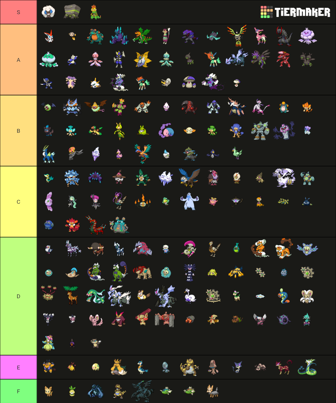 Generation 5 Shiny Pokemon Tier List (Community Rankings) - TierMaker