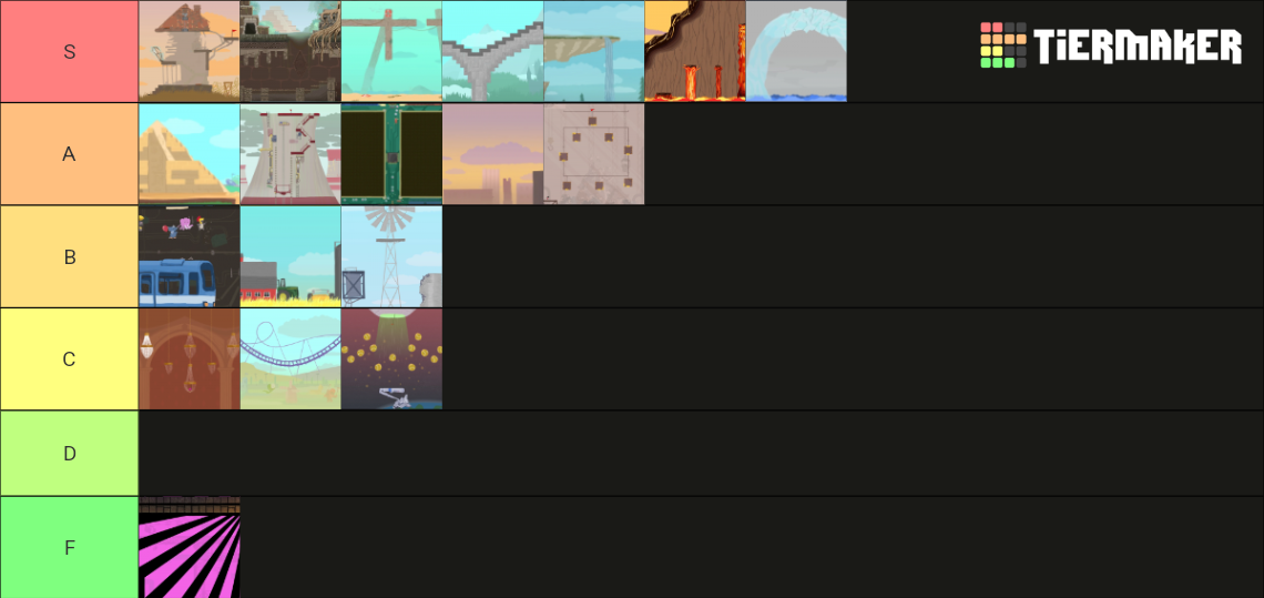Ultimate Chicken Horse Maps (up to Metro) Tier List (Community Rankings ...