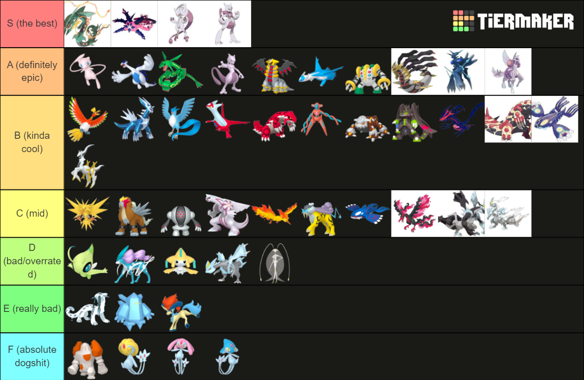 Legendary Pokemon Tier List (Community Rankings) - TierMaker