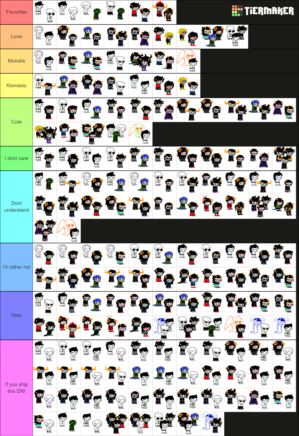 Best Homestuck ship Tier List (Community Rankings) - TierMaker