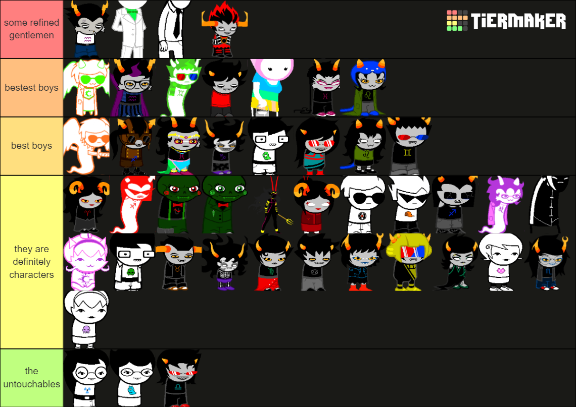 homestuck character ranks Tier List (Community Rankings) - TierMaker