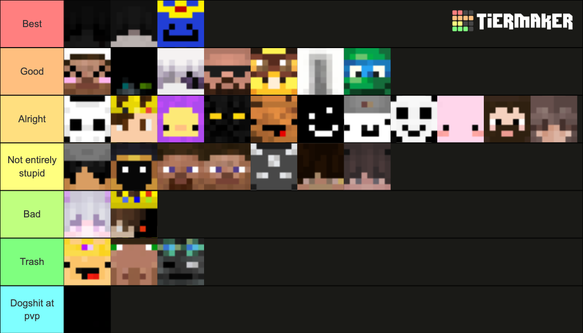 Midnight SMP PvPers Tier List (Community Rankings) - TierMaker