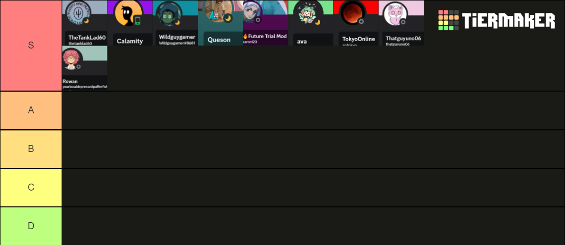 dnd gang Tier List (Community Rankings) - TierMaker