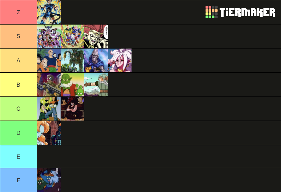 Dragon ball omniverse races Tier List (Community Rankings) - TierMaker