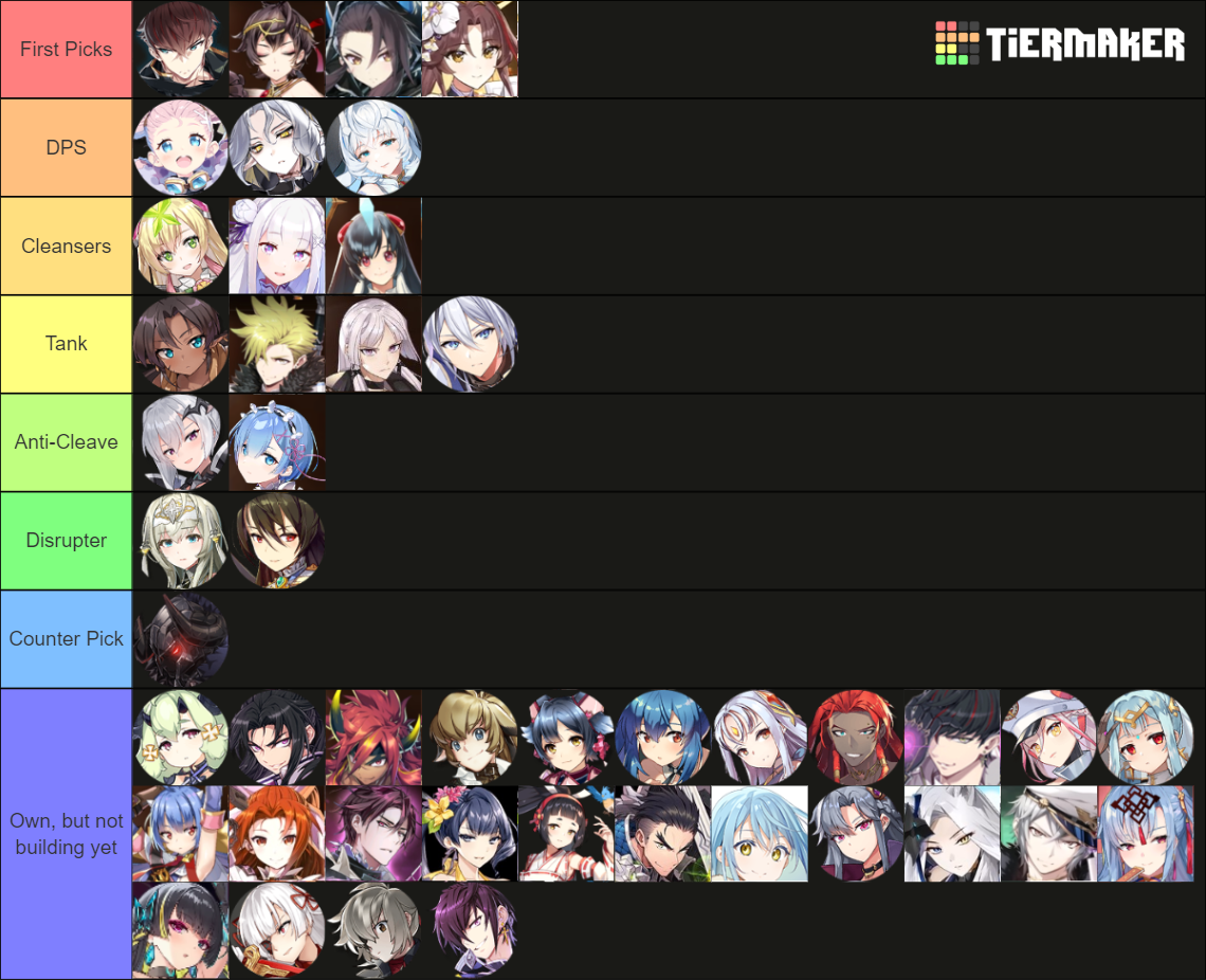 Epic Seven (August 2023) Tier List (Community Rankings) - TierMaker