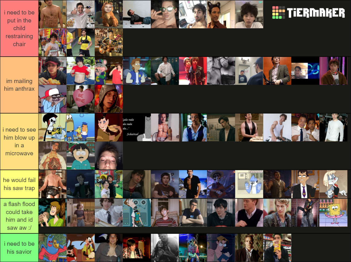 ranking men Tier List (Community Rankings) - TierMaker