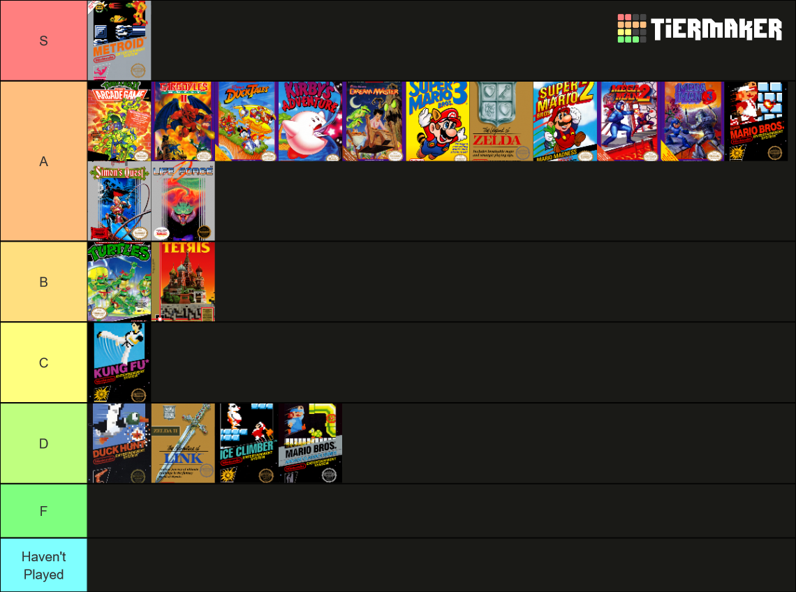 IGN's Top 100 NES Games Tier List (Community Rankings) - TierMaker