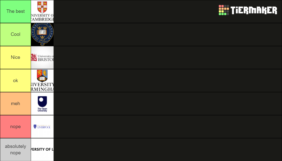 eng. uni Tier List (Community Rankings) - TierMaker