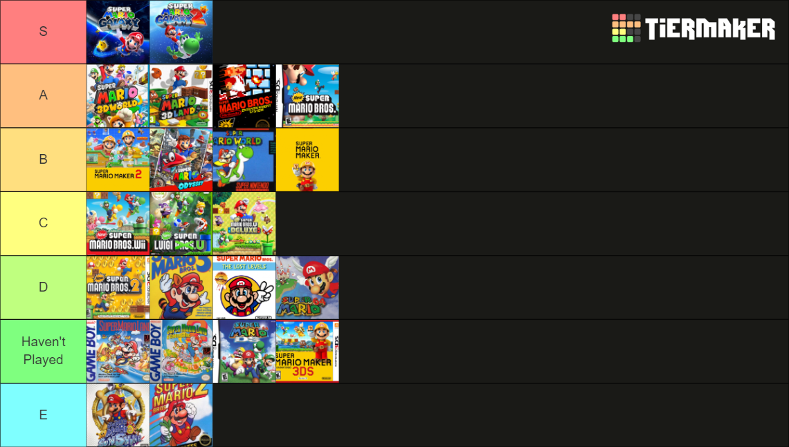 2D and 3D Mainline Mario Games Tier List (Community Rankings) - TierMaker