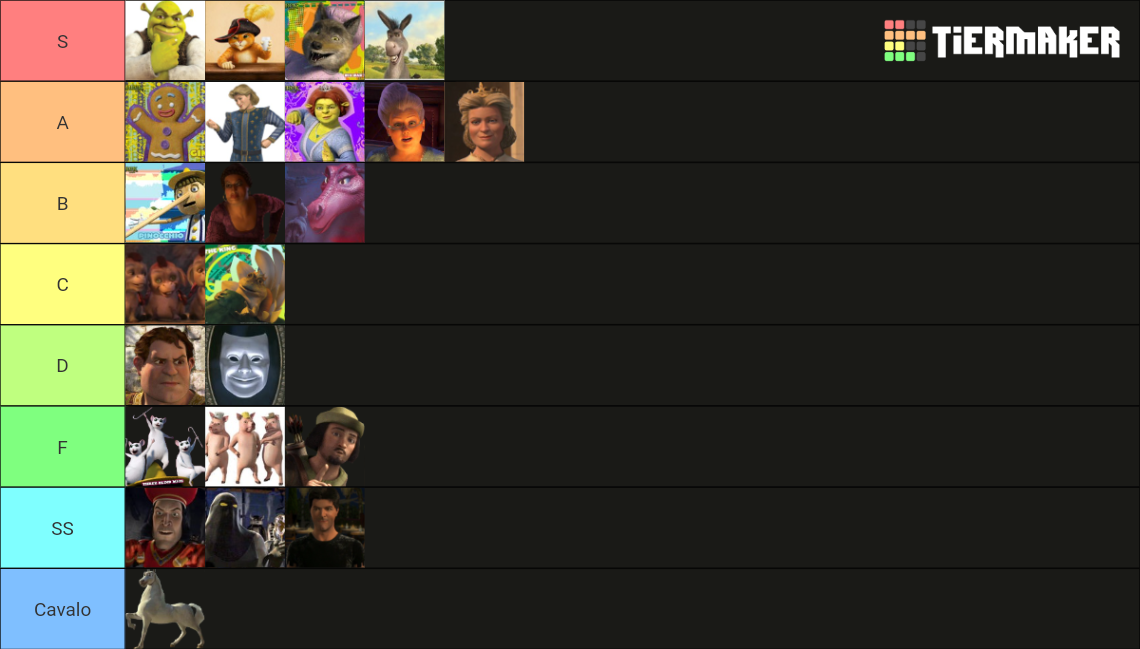 Shrek Characters Tier List (Community Rankings) - TierMaker