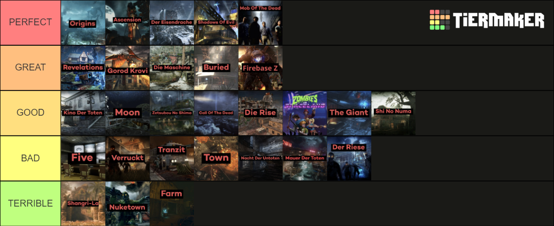 Treyarch Zombies Maps Tier List (Community Rankings) - TierMaker