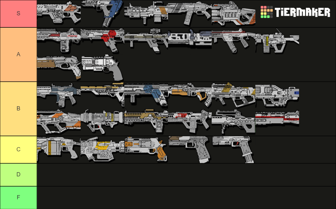 titanfall 2 guns Tier List (Community Rankings) - TierMaker