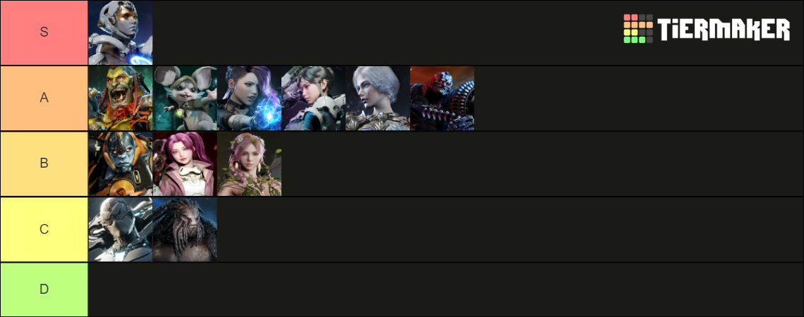 Paragon: The Overprime Tier List (Community Rankings) - TierMaker
