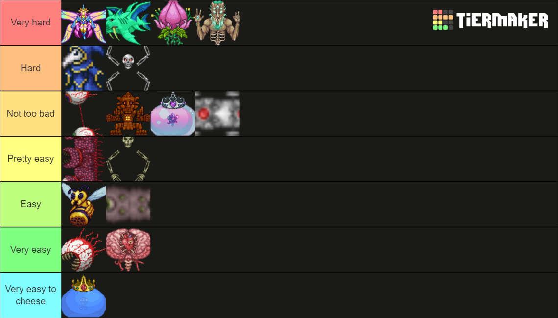 Terraria 1.4 boss difficulty Tier List (Community Rankings) - TierMaker