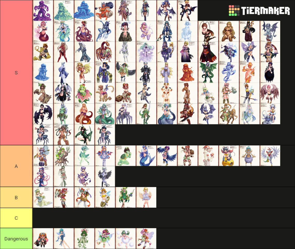Monster girl vol. 1 Tier List (Community Rankings) - TierMaker