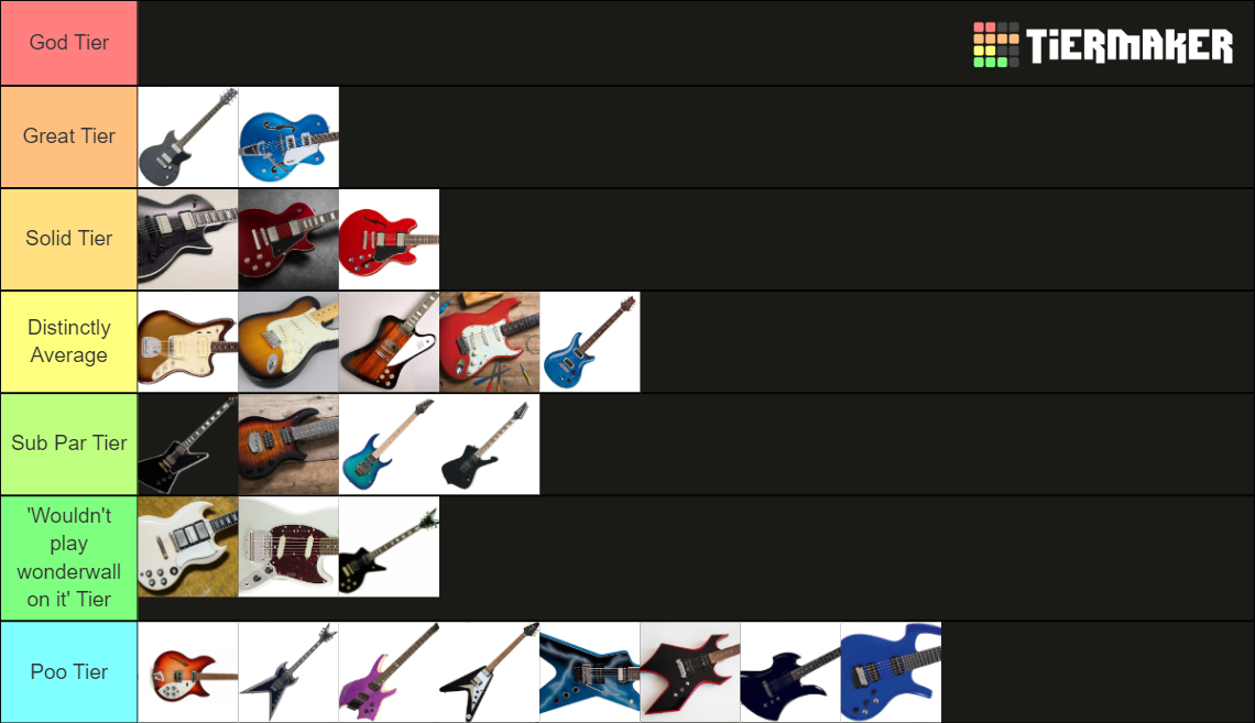 ULTIMATE Guitar Shape - Stephen Quiney Tier List (Community Rankings ...