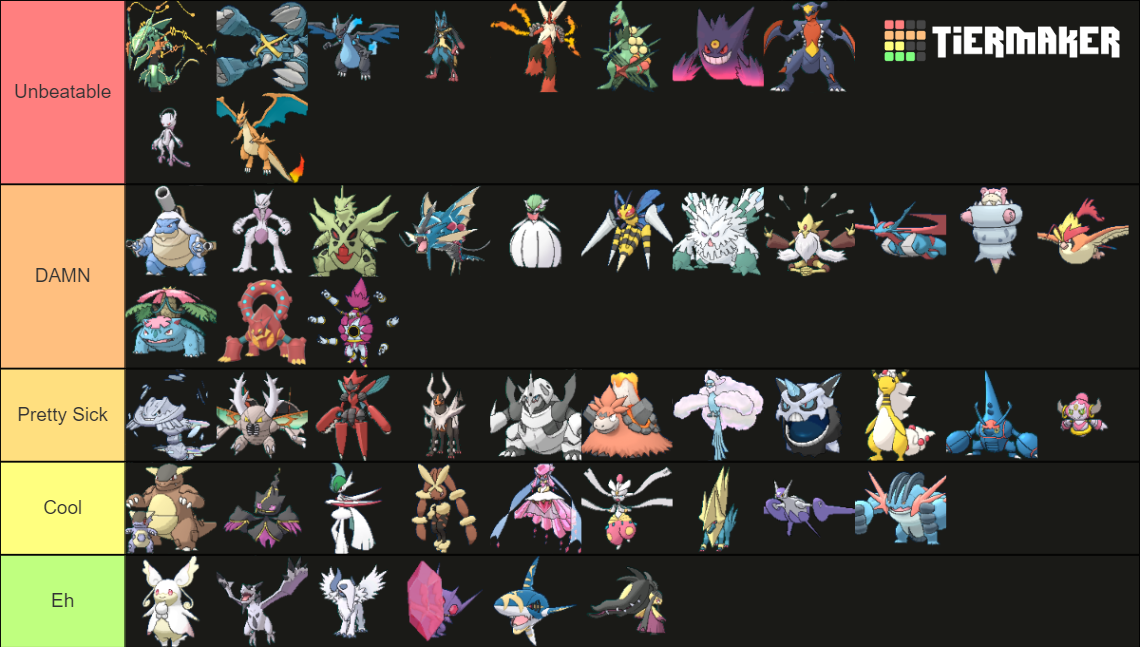 Fully Evolved gen 6 Pokemon (models) (including megas) Tier List ...