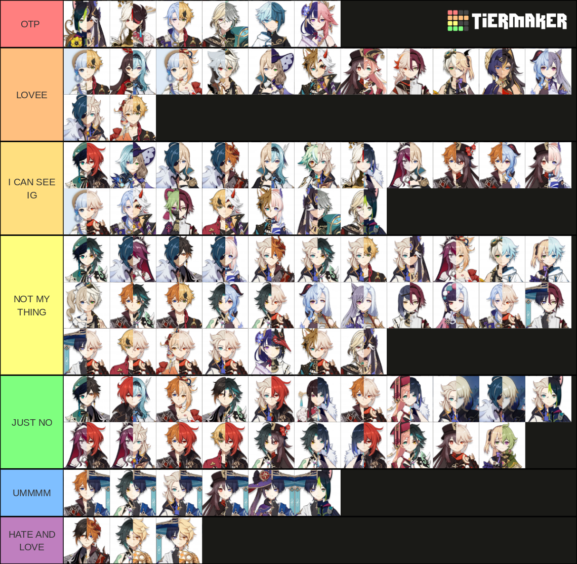 Genshin Impact Ship Tierlist (3.6) Tier List (Community Rankings ...