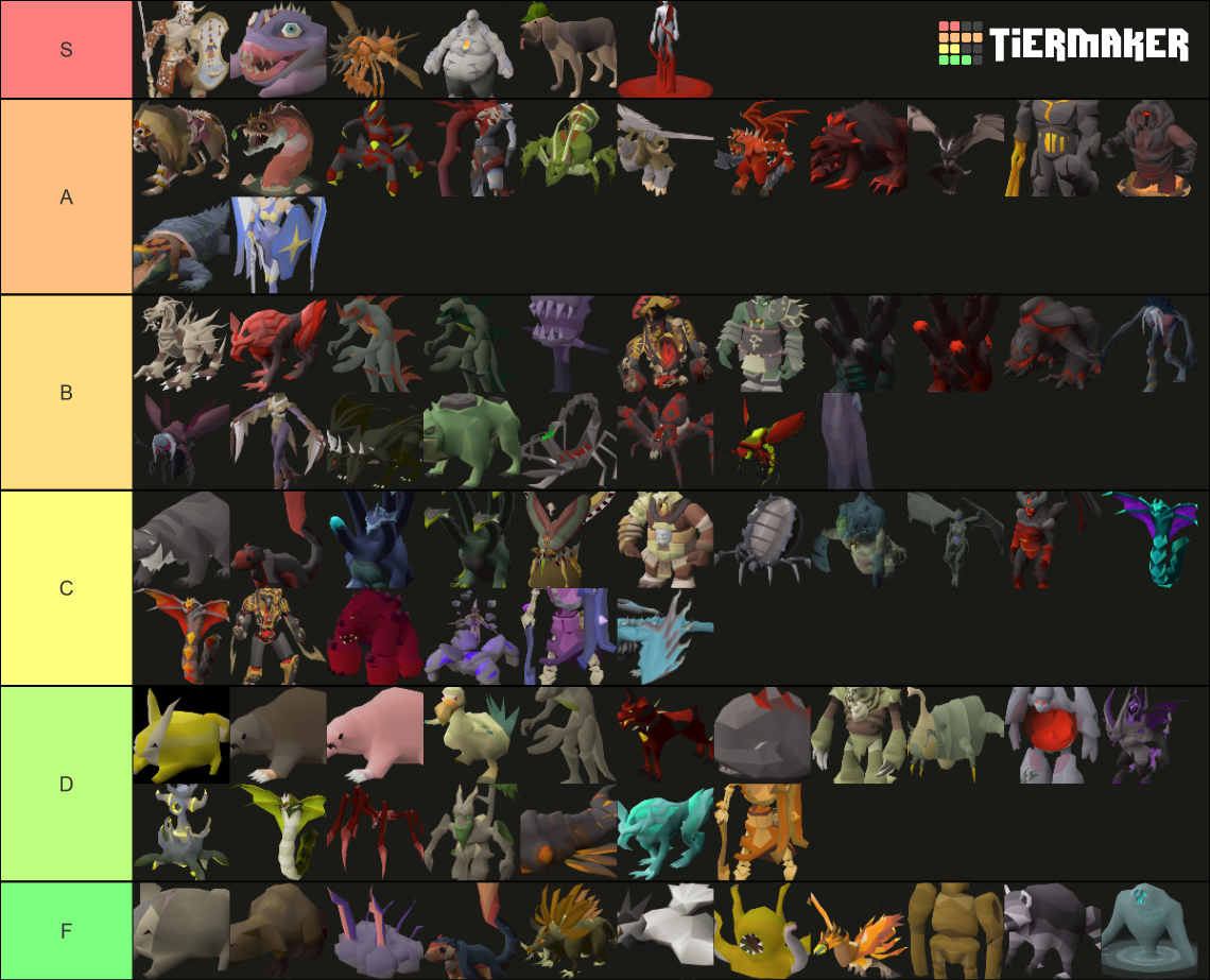 OSRS Pets Tier List (Community Rankings) - TierMaker